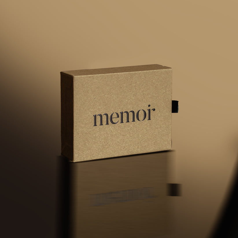 MEMOIR DISCOVERY SET – Memoir Fragrances